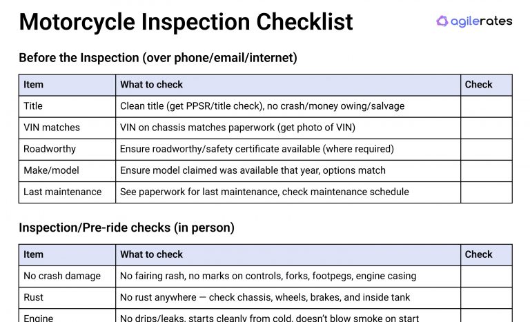 Motorcycle Inspection Checklist: Get Your Bike Ready
