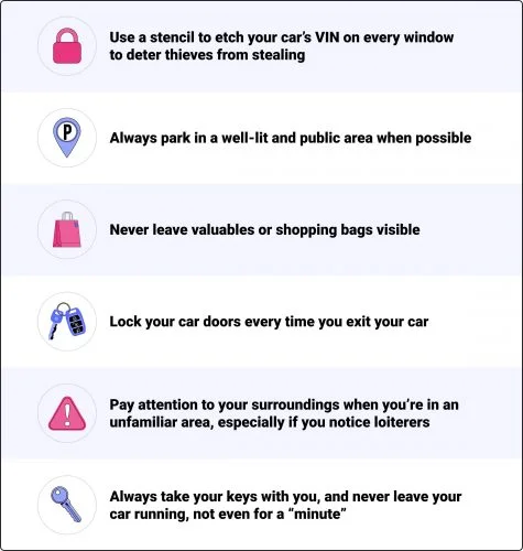 What’s a Passive Disabling Device? What’s a Passive Disabling Device?