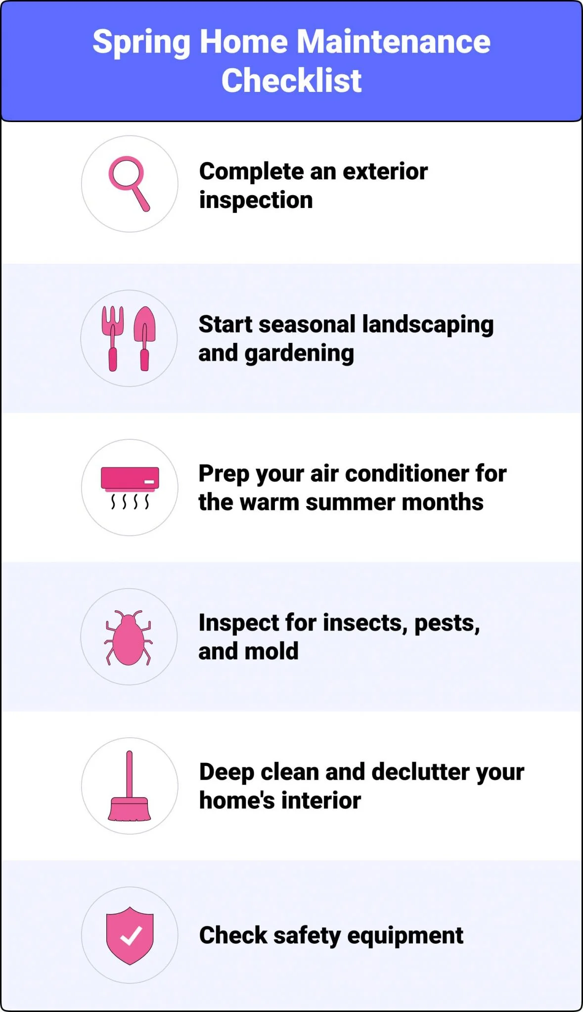 Seasonal Home Maintenance Checklist